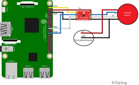 Gpio Very Simple Flashing LED Ring And Button On Raspberry Pi