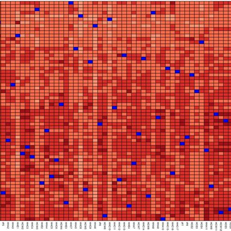 Measured And Predicted Concentrations Of E Coli And Esbl E Coli