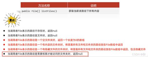 Java File 类详解 Csdn博客