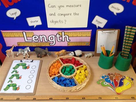 Interactive Maths Display Measuring Length Maths Display Maths Activities Measurement