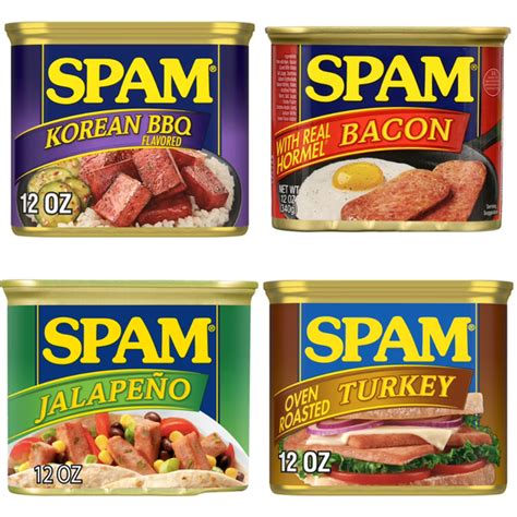 Canned Spam