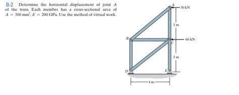 Solved B 1 Classify Each Of The Following Trusses As
