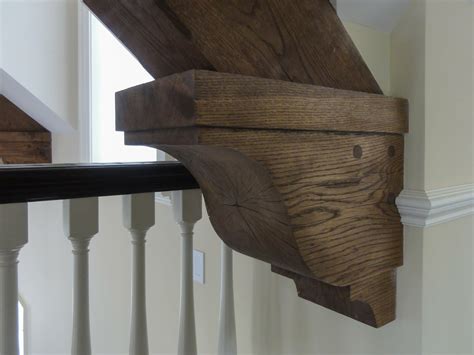 What Is The Design Of A Corbel Uocykx