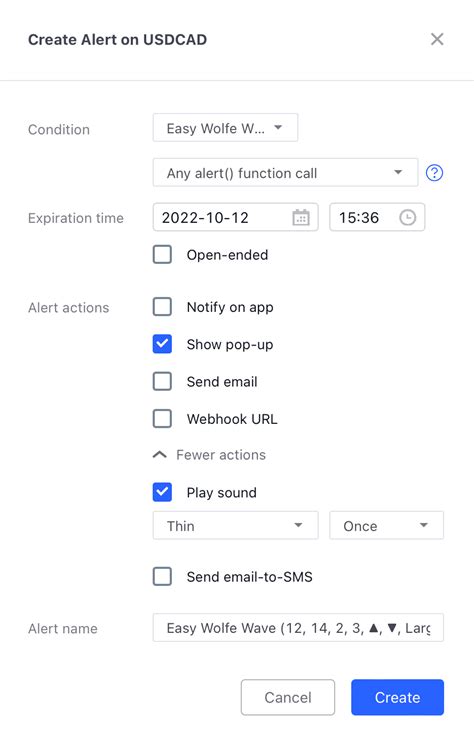 Easy Wolfe Wave Indicator For Tradingview Indicator Vault