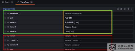 grafana 4 使用外联表格 outer join table 展示多个查询结果 老麦的书房