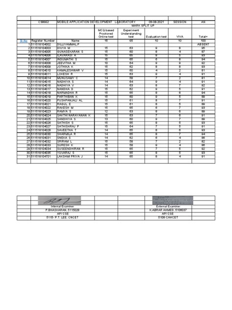 cs8662 mad lab mark split up pdf