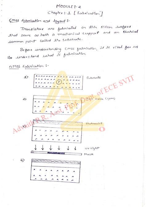 VLSI Mod Az Documents VLSI Design Studocu