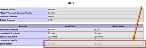 php function date default timezone set is not available stack