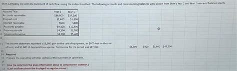 Solved Solve All Of It And Show Formulas On How You Did It Chegg