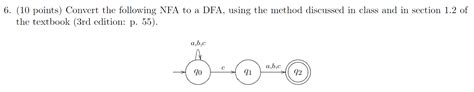 Solved Points Convert The Following NFA To A DFA Chegg Com