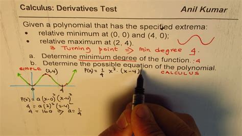Calculus Anti Derivatives Provide Equation Of Function From Maximum And