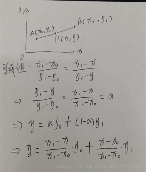 线性插值公式简单推导 插值法的简化公式 csdn博客