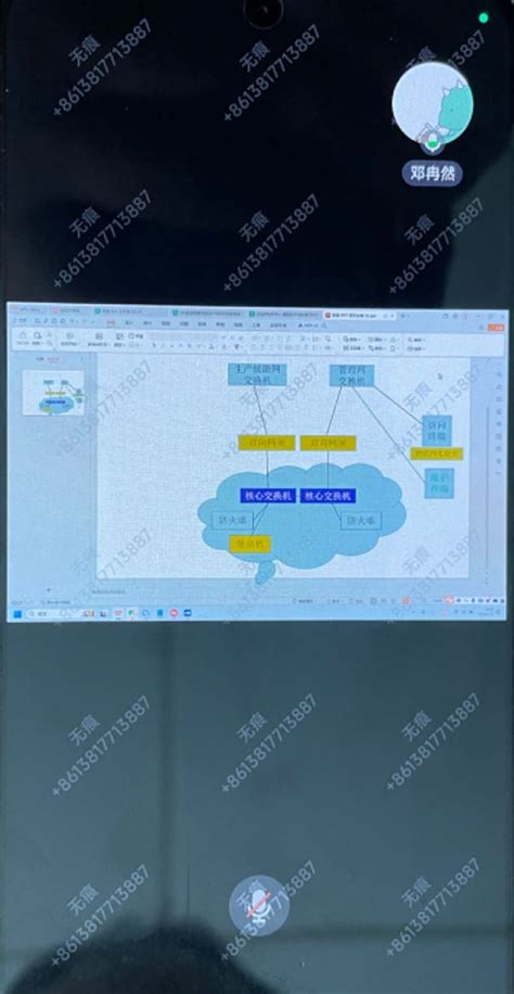 视频流div45度水印效果1 iscs需求及问题 redmine