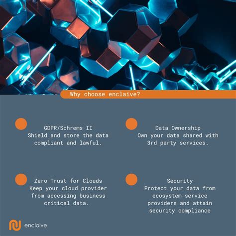 Enclaive Cybersecurity Cloudadoption Enclaiv Enclaive