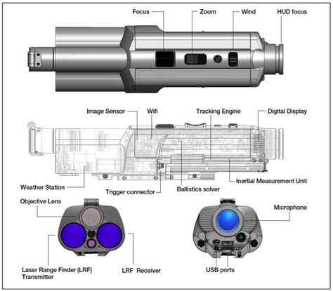 Bullseye From 1 000 Yards Shooting The 17 000 Linux Powered Rifle Ars Technica