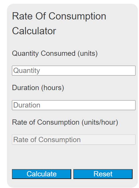 Rate Of Consumption Calculator Calculator Academy