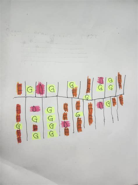 Tally Music Notes Theory Rgametheorists