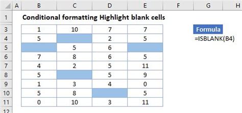 Highlight Blank Cells Conditional Formatting Excel Google Sheets