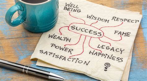 Top 28 Mind Map Examples And Templates To Ignite Your Creativity