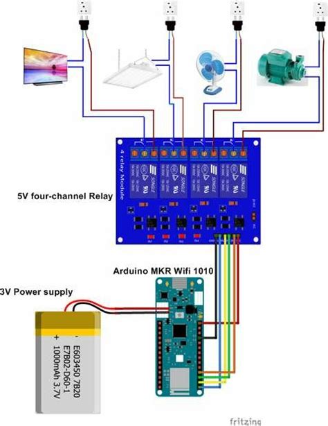 Circuit Diagram For Iot Based Home Automation System Download