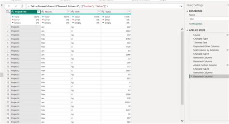 Solved: PowerBI Line Graph where each value on the X Axis ... - Microsoft Fabric Community