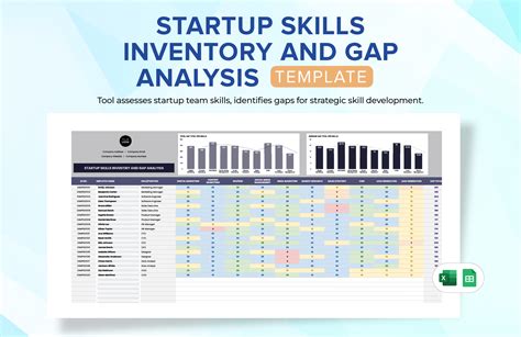 Skills Inventory Template Excel