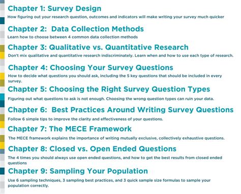 Ebook Launch The Ultimate Guide To Effective Data Collection Atlan
