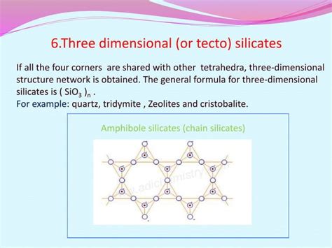 Silicates Classification Of Silicates Zeolites Application Of Zeolites Pptx Chemistry Science