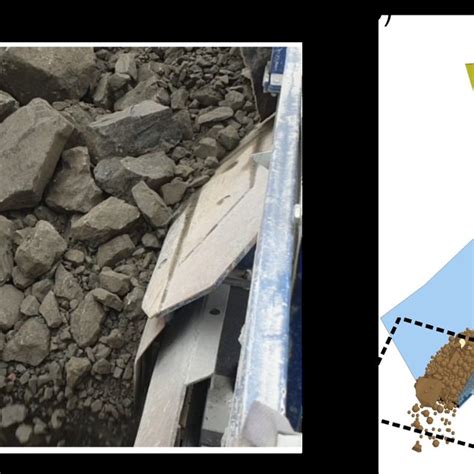 2 In Situ Calibration Setup For Wear The Wear Model A Snapshot From A Download Scientific