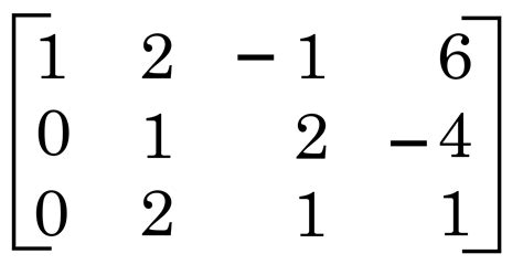 The Game Of Gaussian Elimination An Introduction To Linear Algebra By Brett Berry Math