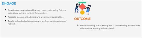 Bytexl Ventures Into Great Campus Transformation In Tn