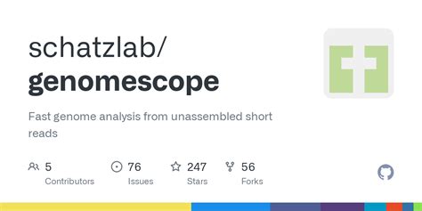 Github Schatzlab Genomescope Fast Genome Analysis From Unassembled Short Reads