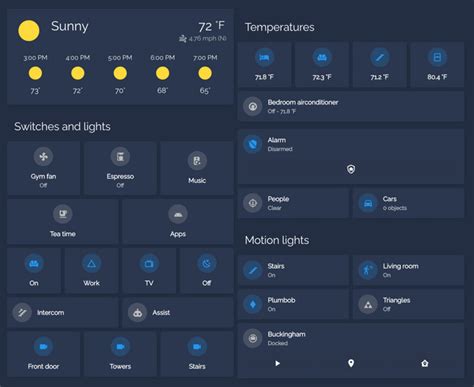 My New Wall Mounted Assist Phone Dashboard Details In Comment Rhomeassistant