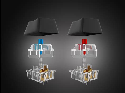 What Keyboard Do Fps Players Use