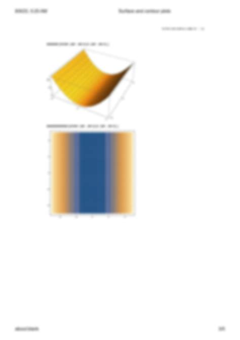 Solution Surface And Contour Plots Exploring Mathematical Functions