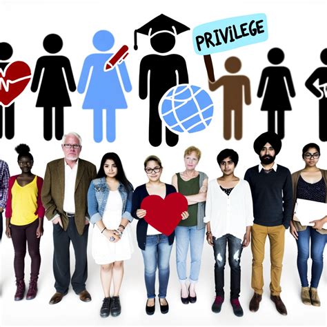 How Many Types Of Privilege Are There Society Today