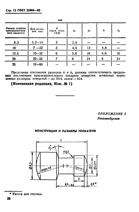 Скачать ГОСТ 25604-83 Сменные головки. Типы и основные размеры