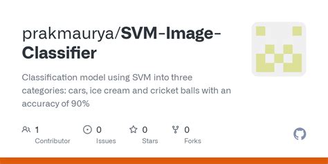 github prakmaurya svm image classifier classification model using