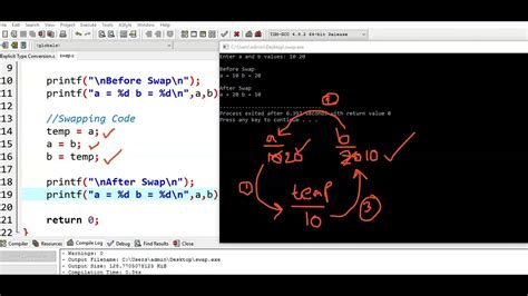 C Program To Swap Or Exchange Two Numbers Using A Temporary Variable YouTube