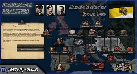 The Sordish Grand National Assembly Following The 1958 Sordish