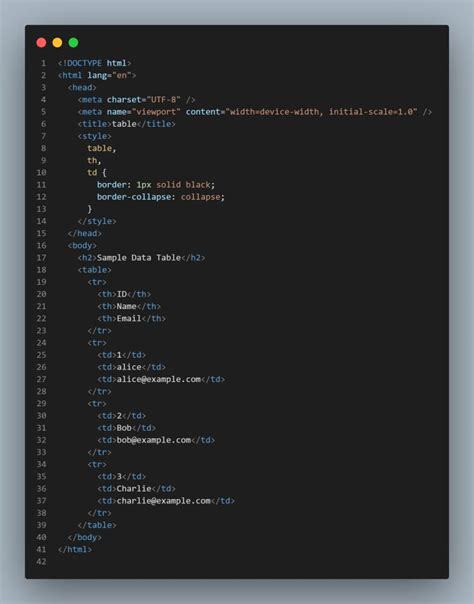vinusha reddy on linkedin 100daysofcode 100daysofcode html css