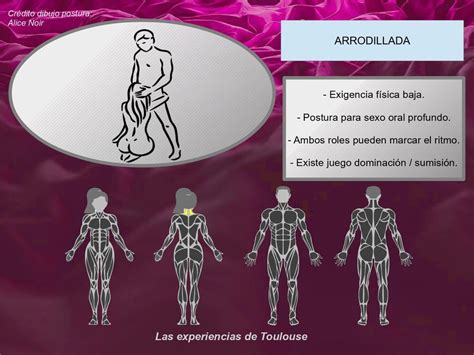 Fitness Training And Sex Pics XHamster