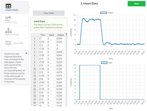 PID Tuner Controller | FREE Software