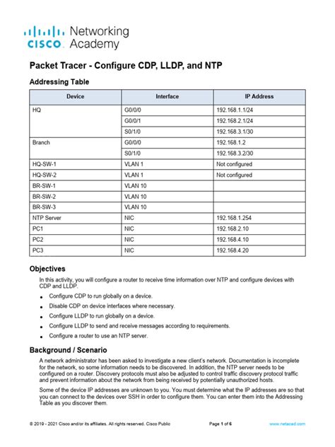 Packet Tracer Configure Cdp Lldp And Ntp Addressing Table Pdf Router Computing