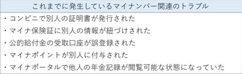 マイナ保険証は結局いつから？トラブルと混乱の続くマイナンバーカード。運転免許証とも一体化させるって本当？気になる今後は そもそもの目的は？ 自主返納を選ぶ人も｜話題｜婦人公論 Jp