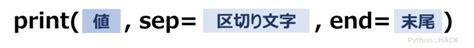 Python入門よく使う組み込み関数の一覧引数や使い方を紹介 Python HACK