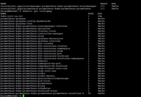 K8s Cluster Monitoring Prometheus And Grafana Helen Chukwukelu