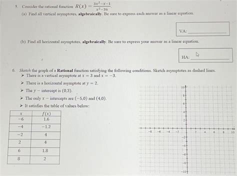 Solved 5 Consider The Rational Function R X X2−363x2−x−1