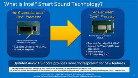 5th Generation Intel Broadwell U Processor Line Up Released Features