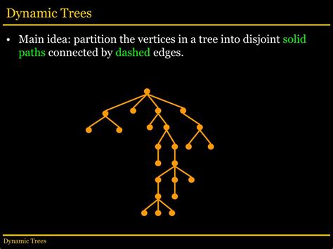 PPT Dynamic Trees PowerPoint Presentation Free Download ID